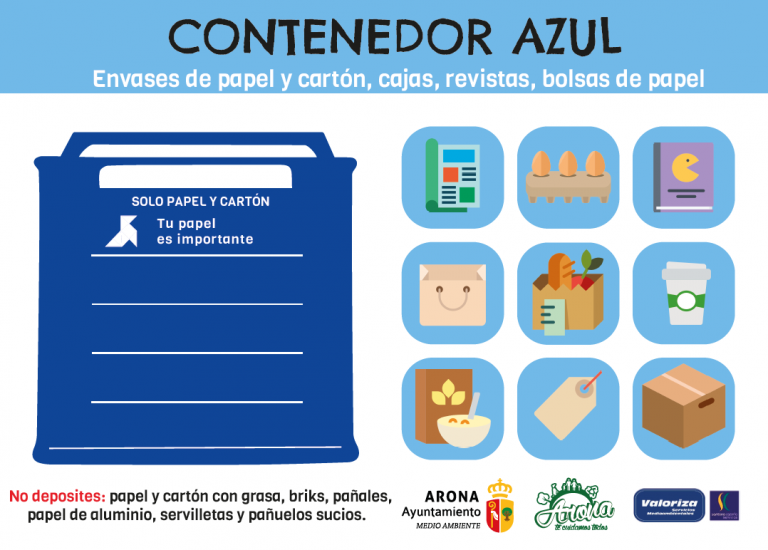 Contenedor azul – UTE Arona