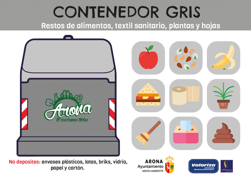 Fracción resto – UTE Arona